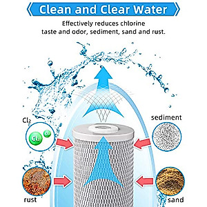 Fil-fresh 10" x 4.5" Whole House Water Filter 5 Micron Activated Carbon Water Filter Cartridge Replacement Compatible with DuPont WFHDC8001, Pelican CB-BB-10, EPM, EP-BB, 2 Pack