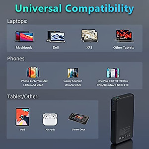 Portable Charger, HenHot 30000mAh Laptop Power Bank, 100W Dual Fast Charging Battery Pack Portable Phone Charger, Compatible with iPhone 14/13/Pro max, MacBook, Switch, Steam Deck, Galaxy,Google Pixel