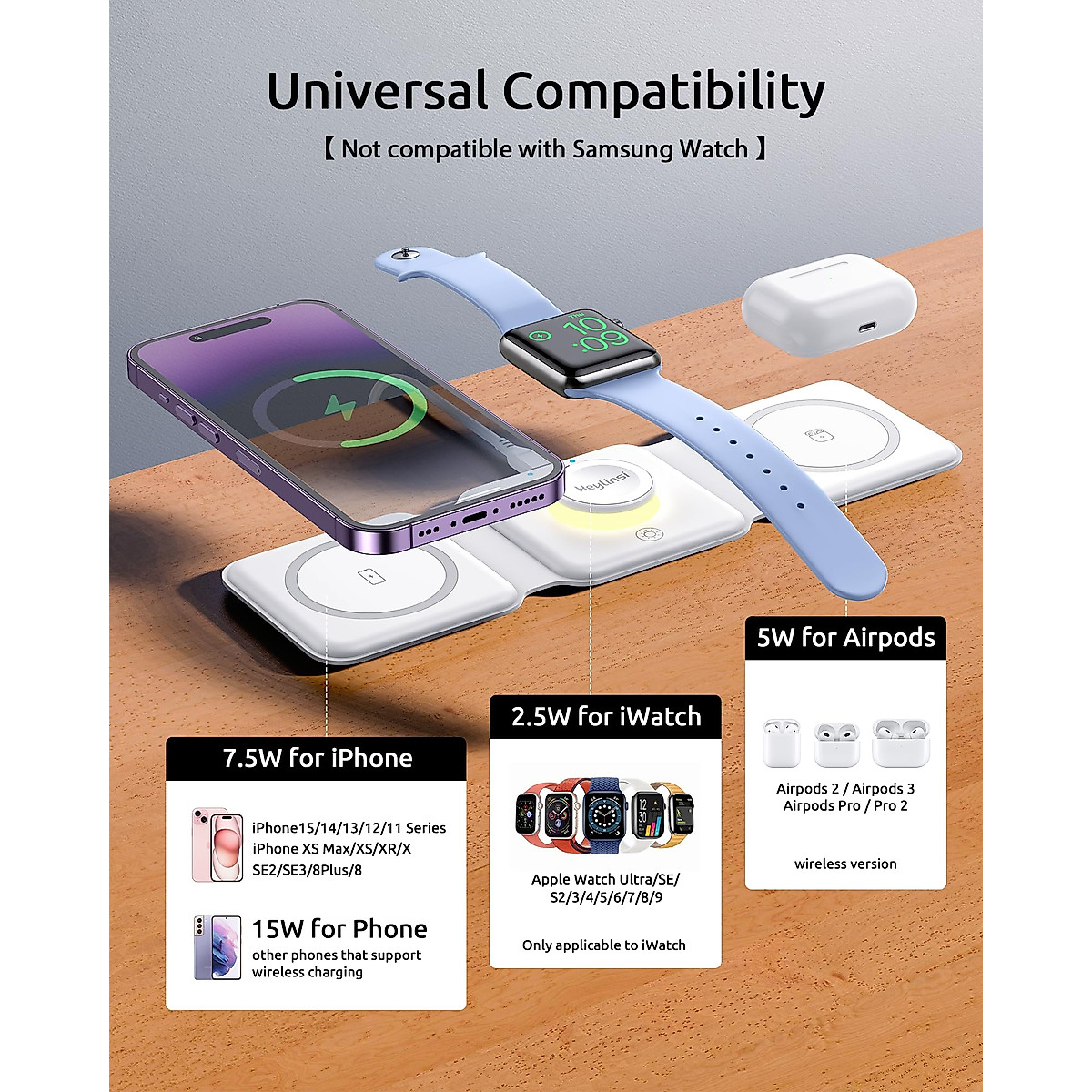 3 in 1 Foldable Wireless Charger, Wireless Charging Station for iPhone 15/14/13/12/11 Pro Max/X/XS, Fast Magnetic Travel Wireless Charging Pad for AirPods 3/2/Pro Apple Watch
