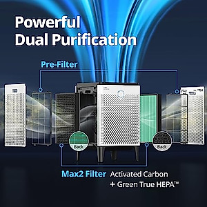 Coway Airmega 400 True HEPA Air Purifier with Smart Technology, Covers 1,560 sq. ft, White