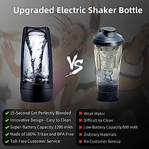 LeadNear Electric Shaker Bottle,Gifts for Men Dad Husband, Made With Tritan - BPA Free Shaker Bottles For Protein Mixes - Upgrade 22OZ Electric Mixer Cups For Protein Powder, Shakes, Coffee, Cocktail
