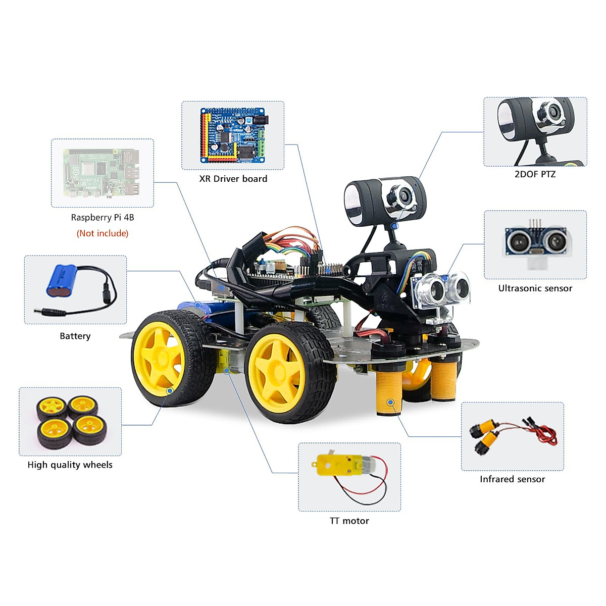 Smart Robot Car Kit for Raspberry Pi 5/3B/3B+/4B,Upgraded AI Visual Color,QR Code,Face Recognition,Line Tracking,Obstacle Avoidance,Electronic DIY Kit for Teens and Adults(Raspberry Pi Not Included)