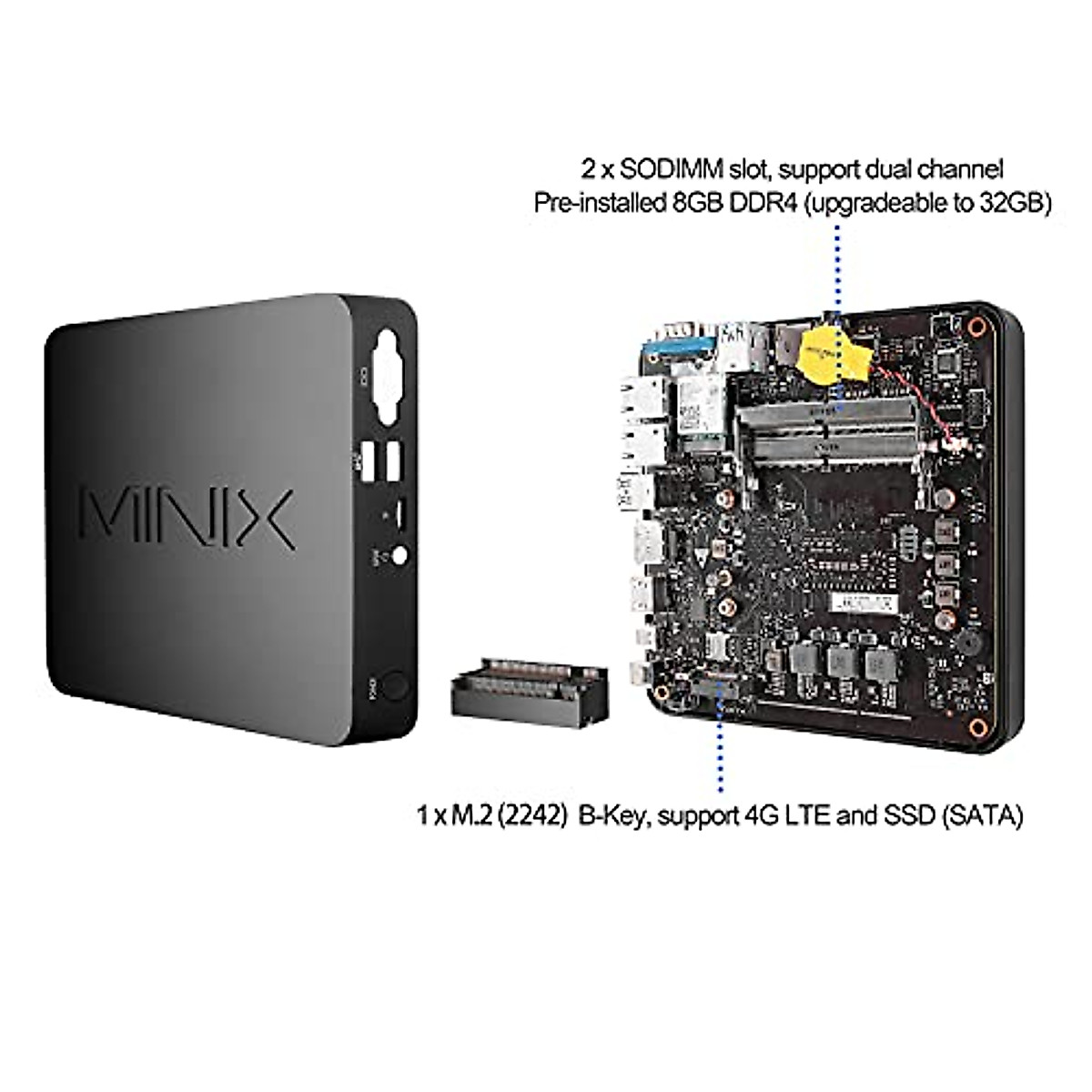 MINIX NGC-5, Intel i5-8279U Mini PC 8GB/256GB M.2 NVMe SSD, Triple 4K @ 60Hz Display/HDMI 2.0/ USB-C/DP/2xGigabit Ethernet/4USB 3.1. Support 4G LTE, SSD (SATA), Auto Power On