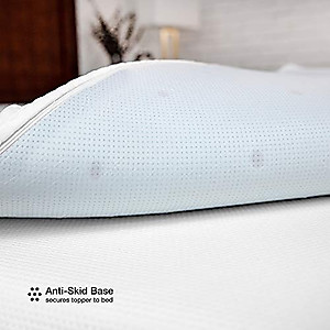 SensorPEDIC 2-Inch Majestic Ventilated Mattress Topper, Queen, White