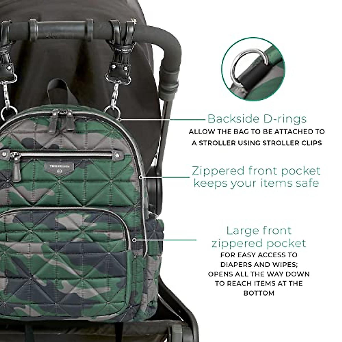 TWELVElittle Companion DiaperBag Backpack (Camo Print) 3.0 *NEW* - Includes Changing Pad & Stroller Clips. Insulated pockets. Fashionable Diaperbag Backpack