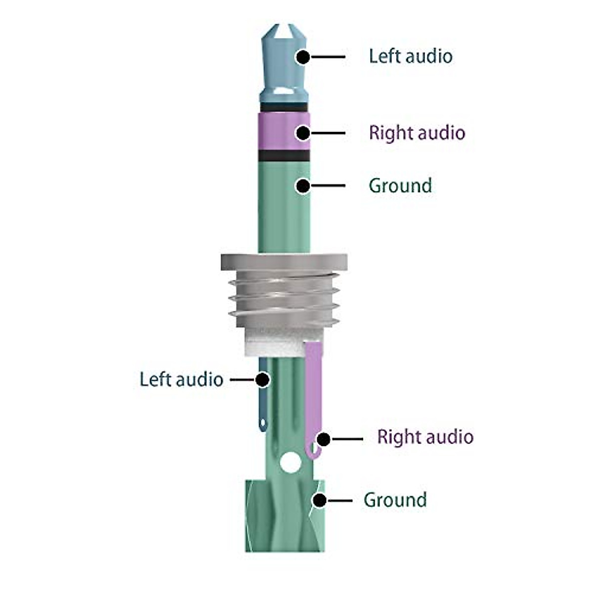 Ancable Replacement 4-Pack TRS Male Plug 3 Pole 1/8" 3.5mm Solder Type DIY Audio Cable Connector for Repair Headphones Headset