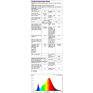 NEPTONION Reptile Heat Lamp 75W UV Heat Light Bulb, Basking Daylight Spot Bulb for Lizard, Tortoise, Bearded Dragon (E26,110V)