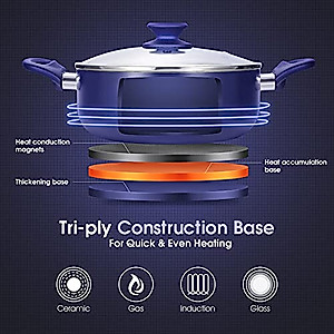 6 Pieces Pots and Pans Set,Aluminum Cookware Set, Nonstick Ceramic Coating, Fry Pan, Stockpot with Lid, Blue