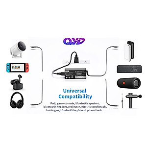 QYD 90W USB C Type C Laptop Charger Compatible with HP Spectre X360 15-BL000 15T-BL000 15-CH000 15T-CH000 EliteBook X360 1040 G8 G7 G6 Envy X360 15-ew0023dx 17-cr0797nr Pavilion Plus 14 Power Adapter