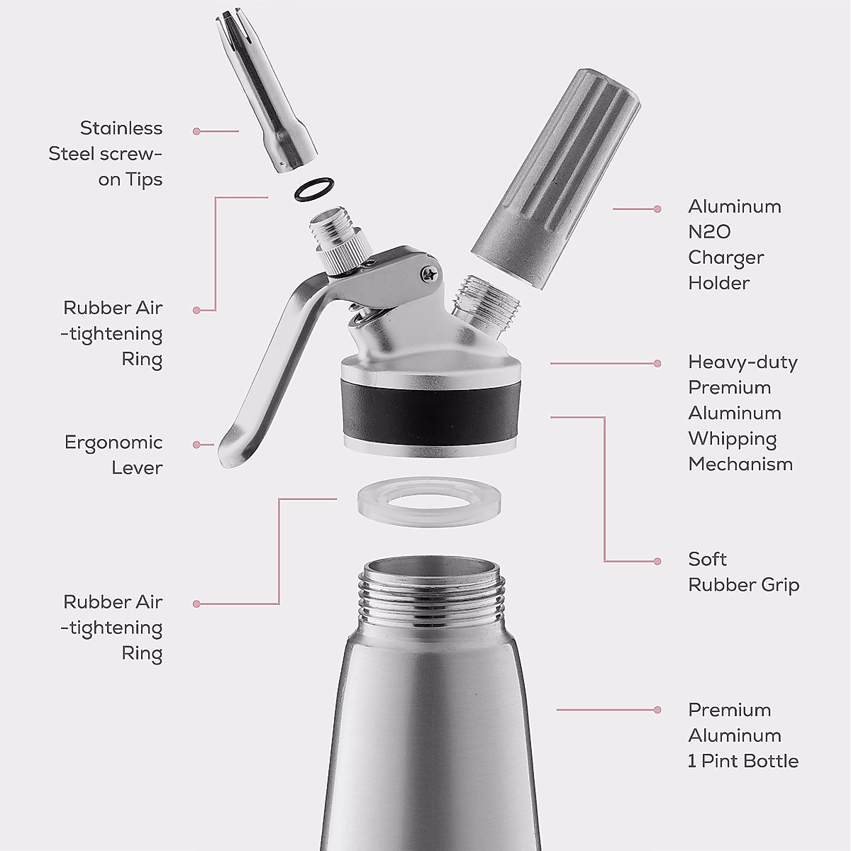 Aluminum Whipped Cream Dispenser with 3 Nozzles, Brush & Recipe Guide