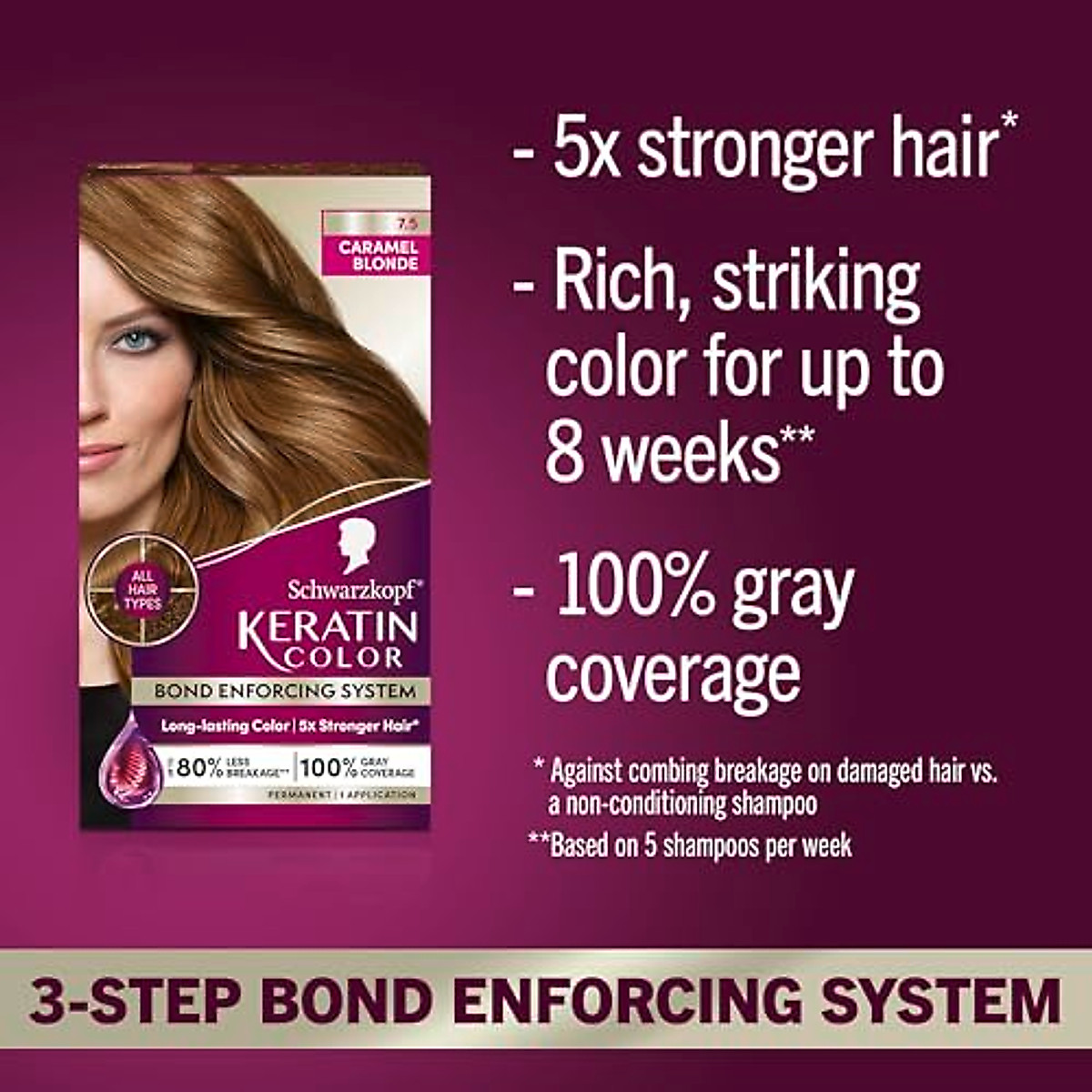 Schwarzkopf Keratin Color Permanent Hair Color, 7.5 Caramel Blonde, 1 Application Professionally Inspired Permanent Hair Dye for up to 80% Less Breakage vs Untreated Hair and up to 100% Gray Coverage