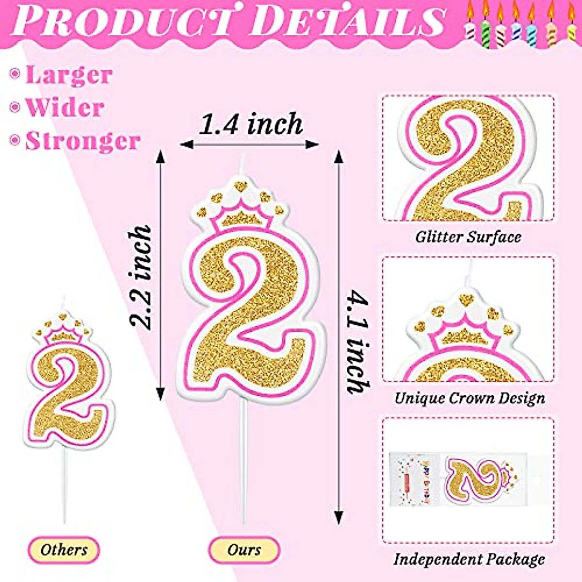Happy Birthday Number Candle Pink Glitter Candle Crown Cute Cake Candle for Anniversary Wedding Party Cake Topper Decoration, 4.1 x 1.4 Inches (Number 2 Style)