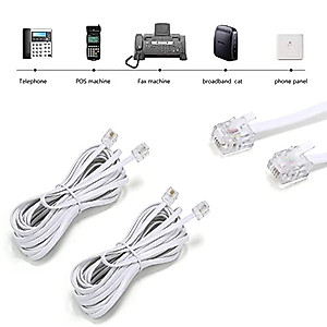 LanSenSu 15-Feet Telephone landline Extension Cord Cable Cord with Standard RJ-11 6P4C Plug (White 15-ft, 2Pack)