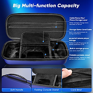 Auarte 12 in 1 Accessories Set for PlayStation Portal Remote Player, Hard Carrying Case for PS Portal with Clear Skin Case for PS5 Portal, 2 Screen Protector with 4 Thumb Grip, Indigo Blue