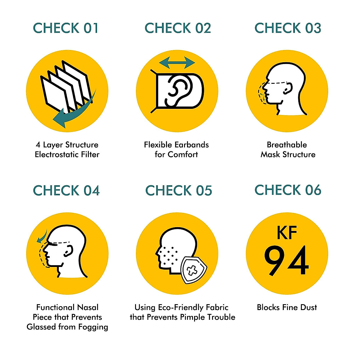 [20Packs] KF-94 - Face Protective Mask for Adult (White) [Made in Korea] [20 Individually Packaged] KN FLAX Premium KF-94 Certified Face Safety White Dust Mask for Adult [English Packing]