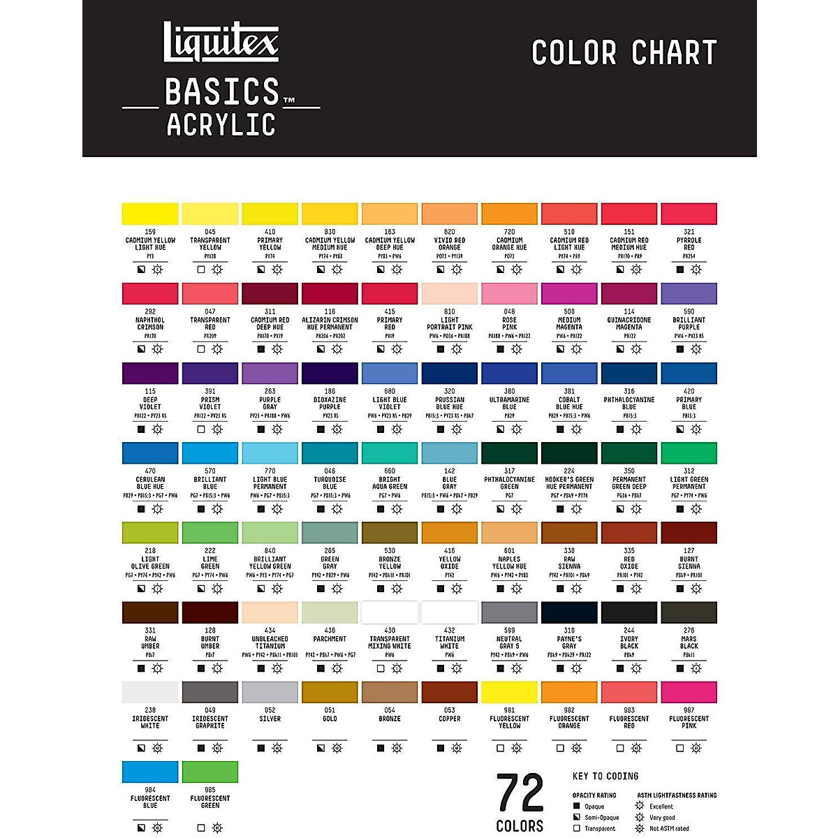 Liquitex BASICS Acrylic Paint, 118ml (4-oz) Tube, Cadmium Yellow Medium Hue