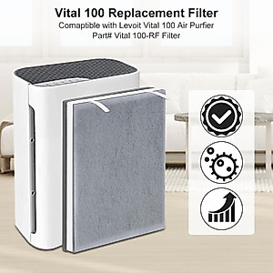 Vital100 Replacement Filter Compatible with LEVOIT Vital 100 Air Purifier, 3-in-1 H13 Ture HEPA and High-Efficiency Activated Carbon Filters, Part Number Vital 100-RF, 4 Pack.