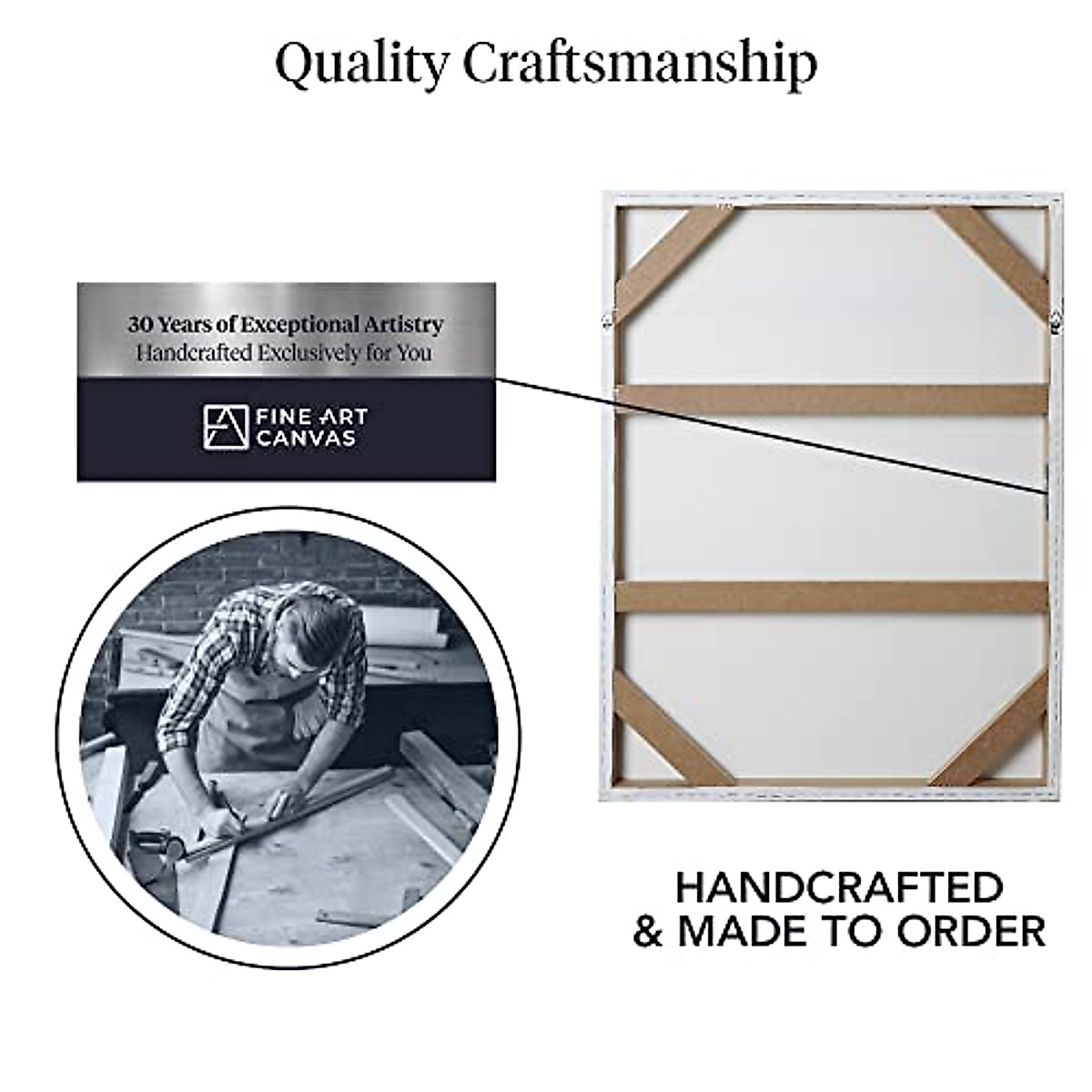 Fine Art Canvas Water's Edge I Canvas Print by Artist Carol Robinson for Living Room, Bedroom, Bathroom, Kitchen, Office, Bar, Dining & Guest Room - Ready to Hang - 32 in x 24 in (W x H)