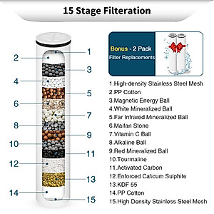 DOILIESE 6 Settings Shower Head with Handheld, High Pressure Shower Head Filter for Hard Water - 15 Stage Filtered Shower Head with Hose for Remove Chlorine Heavy Metals and Other Sediments (Chrome)