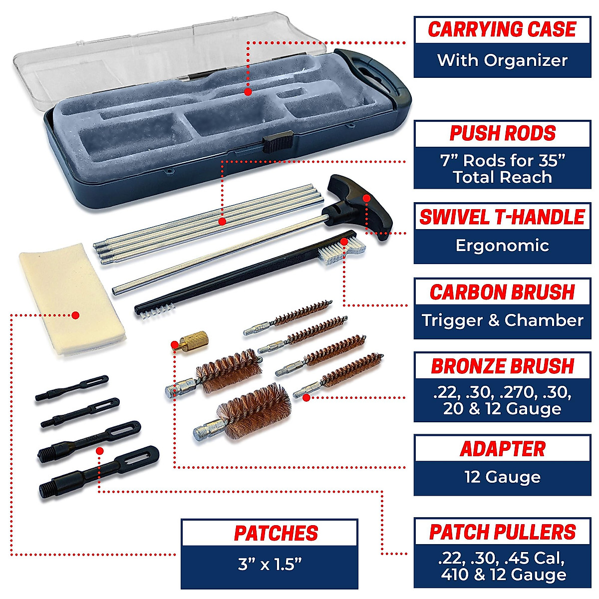 Pistol Cleaning Kit for Handguns, Rifles, & Shotguns - Comprehensive Maintenance for .22 .357 .38 9mm .45 - Compact Deluxe Clamshell Case with Bore Brushes & Jag Tools - Ultimate Firearms Protection