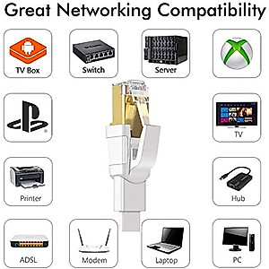 Cat 8 Ethernet Cable 50 ft, Heavy Duty High Speed RJ45 Patch Cord, Cat8 LAN Gold Plated 40Gbps 2000Mhz Network, Indoor, Outdoor & Weatherproof S/FTP UV Resistant for Router/Modem/Gaming/Switch, White