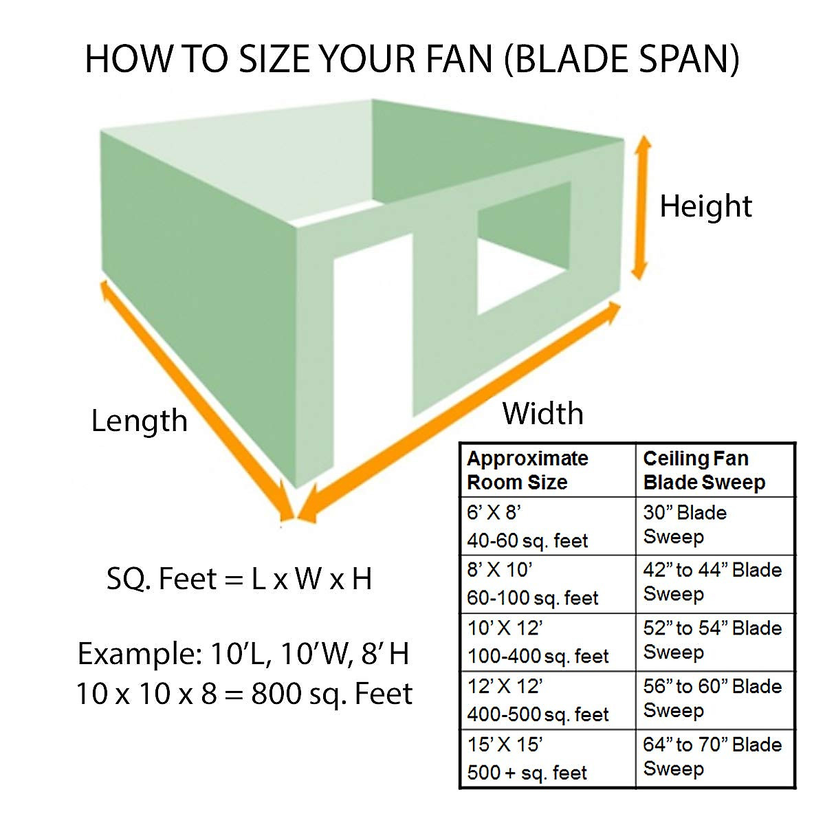 Mykonos Smart Indoor and Outdoor 3-Blade Ceiling Fan 52in Graphite Weathered Gray with 3000K LED Light Kit and Remote Control works with Alexa, Google Assistant, Samsung Things, and iOS or Android App