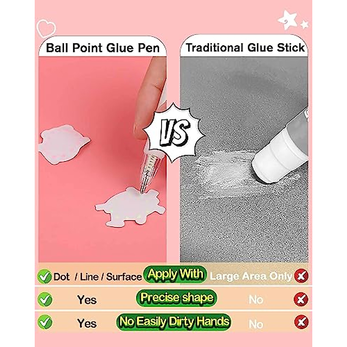 Oythiem Ball Point Glue Pen - Applying Glue Like Writing, Kids-Friendly Precise Apply and Easy Control, Quick Dry Glue Pen for Crafting, Scrapbooking, Card Making, Kids School Craft Supplies (6-Pack)