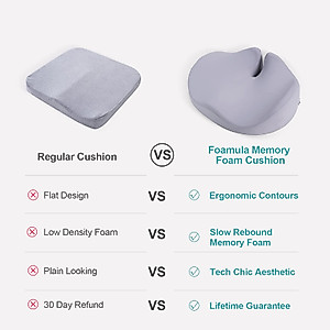 Foamula Seat Cushion for Office Chairs, Memory Foam Sciatica Pain Relief Pillow, Seat Cushion for Hip, Tailbone, Coccyx Pain, Desk Chair Cushion for Office, Home Chair, Gaming Chair, Car, Wheelchair
