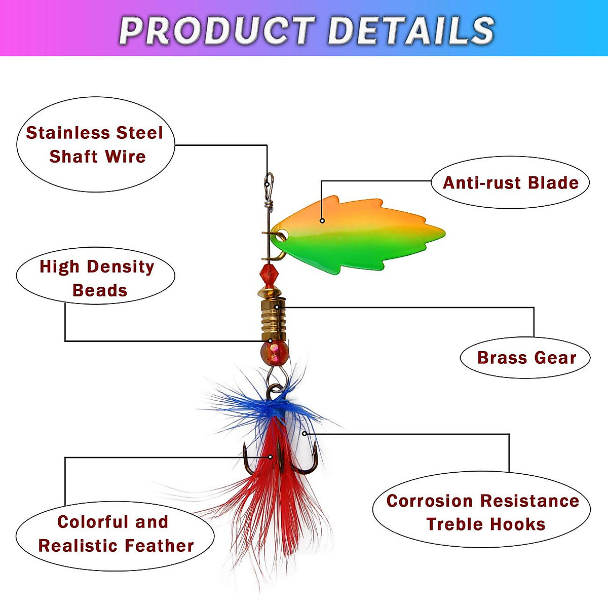 30pcs Fishing Lures Spinner Baits Bass Lures Trout Lures Hard Metal Spinnerbaits Fishing Spinners Lures Kit for Pike Salmon Walleye Freshwater Saltwater Fishing