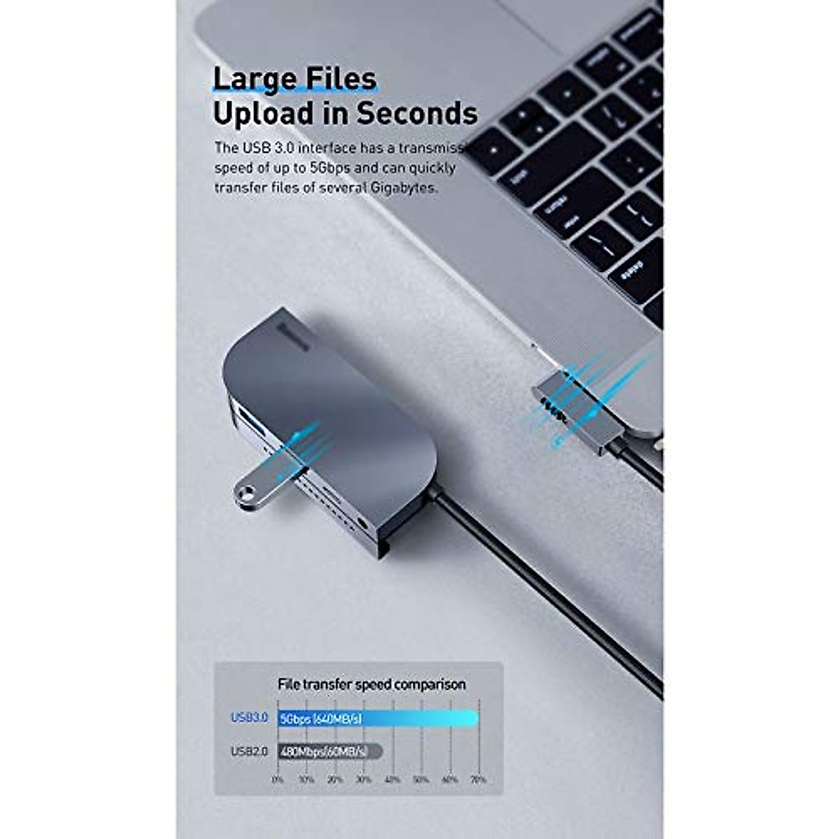 SHYPT 6 in 1 USB C HubType C Hub to 4K HD USB 3.0 PD Port 3.5mm Jack USB-C USB Hub Adapter