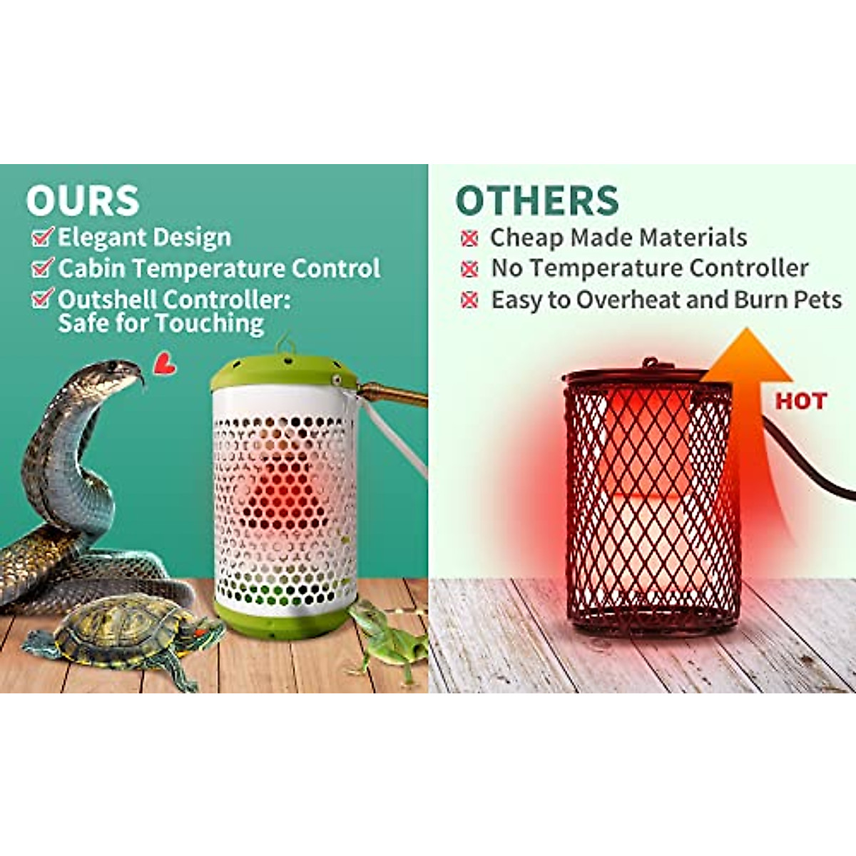 Smart Reptile Heater with Auto Temperature Control, Installation Kit and Anti-Biting Line, Design for Chameleon, Snakes, Lizards, Chicks, Amphibian and Turtle (50W_Small)