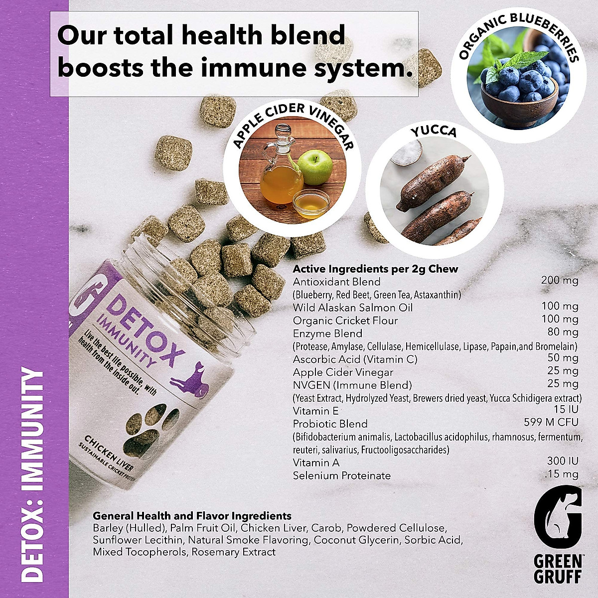 Green Gruff Dog Probiotics & Digestive Enzymes and Skin & Coat Supplement Bundle - Organic Dog Immune Supplement - Omega 3 Fish Oil for Dogs - Dry Skin, Shedding, Dog Itch ReliefMade in USA