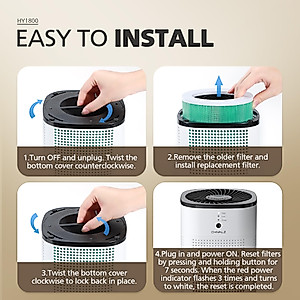 CHIVALZ Genuine HY1800 Air Purifier Replacement Filter, 3-in-1 Filtration, High-Efficiency Activated Carbon, True HEPA Filter (2 Pack)