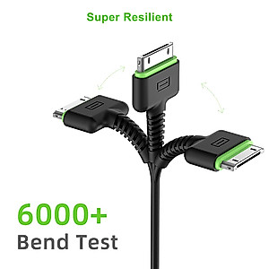 BUDI iPhone 4s Charger Cable IPad Charger 30-Pin Charger for iPhone 4 4S 3G 3GS USB Sync Cable Charging Cable, Base Adapter Data iPod IPad 1 2 3 iPod Nano iPod Touch-Black