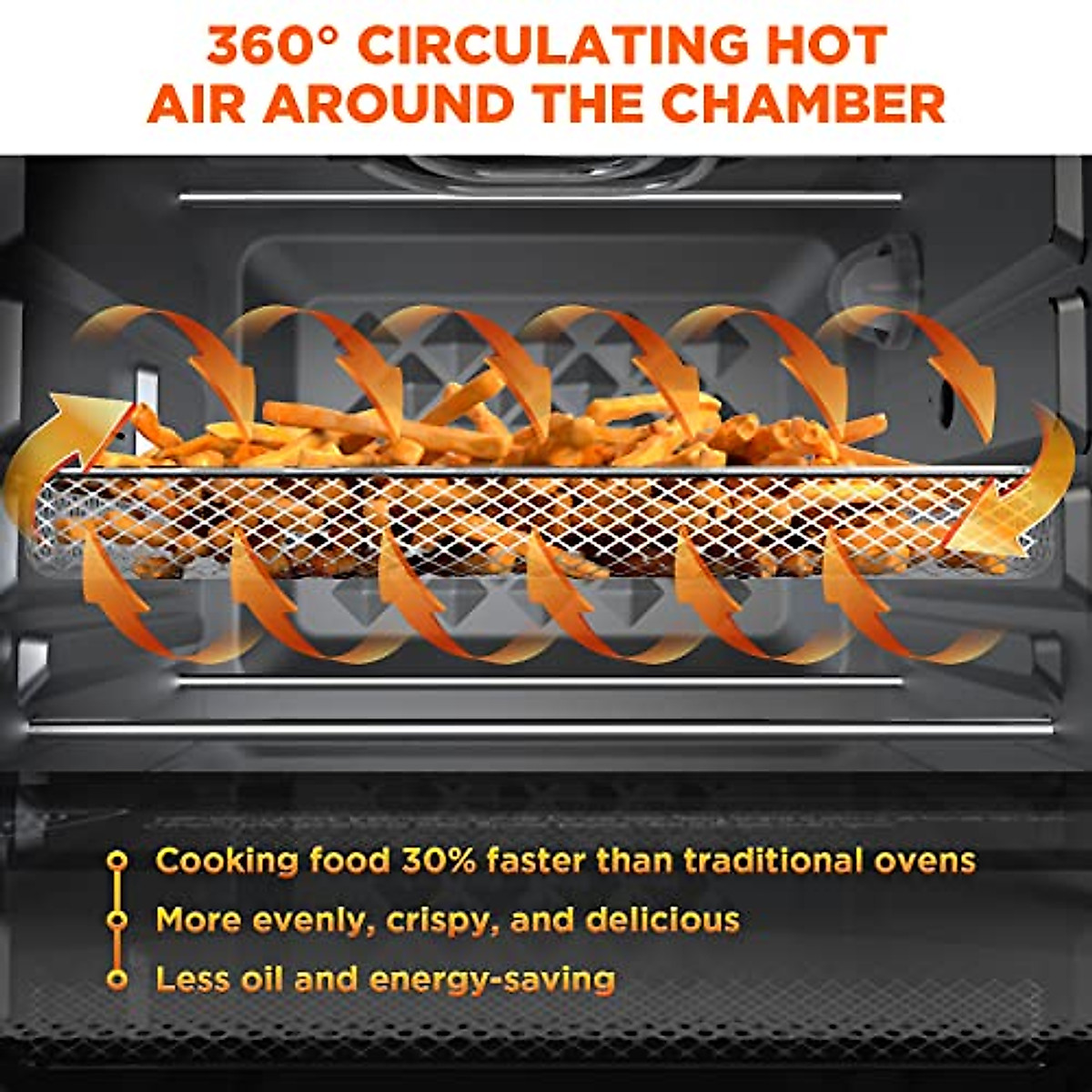 Air Fryer Toaster Oven Combo Countertop Convection Ovens - 24-in-1 Air fry, Bake, Broil, Toast, Roast, Dehydrate, Defrost and More Functions, 15L/15.9QT Capacity, 10 Accessories, LCD Display, Stainless Steel