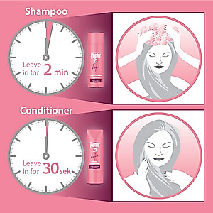 Plantur 21#longhair Shampoo (6.76 Fl Oz) and Conditioner (5.92 Fl Oz) Set Nutri-Caffeine Long Hair System with Keratin and Biotin: Strengthen and Nourish