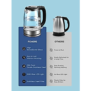 Electric Kettle with Stainless Steel Filter and Inner Lid, FOHERE 1500W Wide Opening 1.7L Glass Tea Kettle & Hot Water Boiler, LED Indicator Auto Shut-Off & Boil-Dry Protection, BPA Free