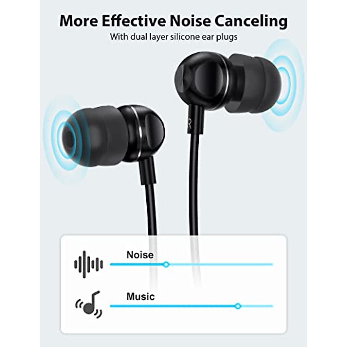 Type C Earphones for S23 Ultra, USB C Headphone Wired HiFi Stereo Dual Layer Ear Tips Noise Canceling Magnetic Earbuds with Microphone for Samsung Galaxy S22 Plus S21 FE Google Pixel 7 Pro OnePlus 11