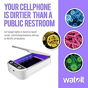 Watolt UV Light Sanitizer - Cell Phone Sanitizer Sterilizer Cleaner Box for Smartphone iPhone