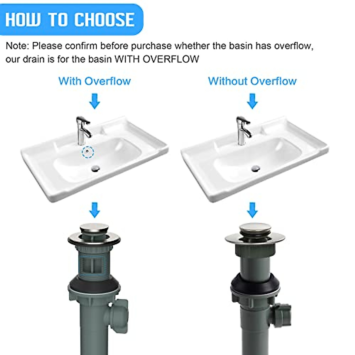 Bathroom Sink Drain with Overflow, Push and Seal Pop Up Drain Stopper Lift Rod, 2 Pack Bathroom Lavatory Vanity Vessel Drain Compatible with Moen, American Standard,Universal Drain Hole,Brushed Nickel