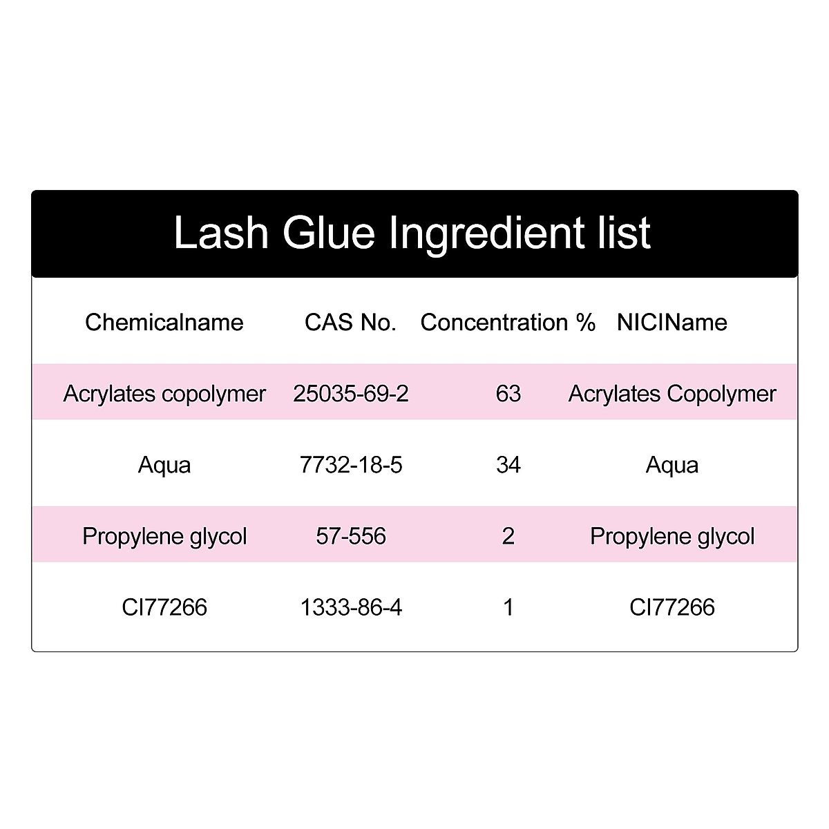 Individual Lash Glue FADLASH Cluster Lash Glue 2-3S Dry Time 7-15 Days Retention DIY Lash Extension Glue Self Application Sensitive Lash Cluster Glue Black 5ml (DIY/Cluster Lashes Use Only)