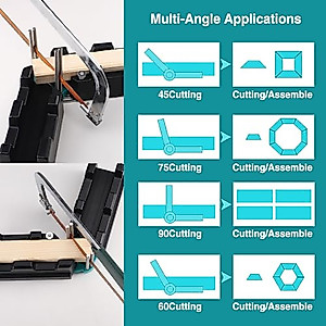 2 in 1 Mitre Measuring Cutting Tool- Miter Saw Protractor Measuring and Sawing Mitre Angles Cutting Tool Corner Clamp 85-180°Angle Measuring Tool for Home Improvement Carpentry Work