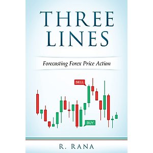 THREE LINES Forecasting Forex Price Action