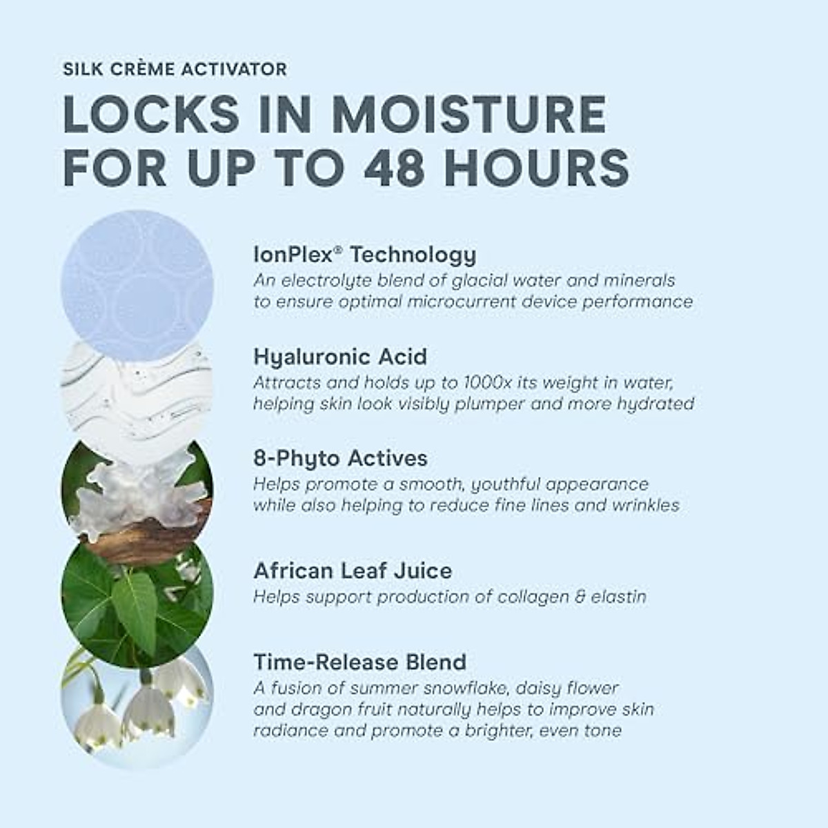 NuFACE Silk Creme Activator - Brightening & Firming Conductive Serum for Microcurrent - Powered by IonPlex, 8-Phyto Actives & Hyaluronic Acid to Enhance Microcurrent Facial Device Results (1.69 oz)