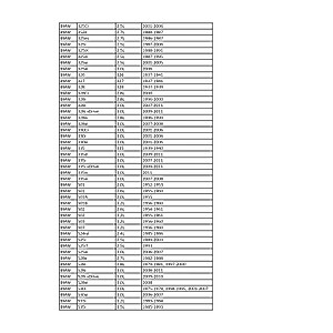 CTA Tools 9259 E12 Torx BMW Head Bolt Socket