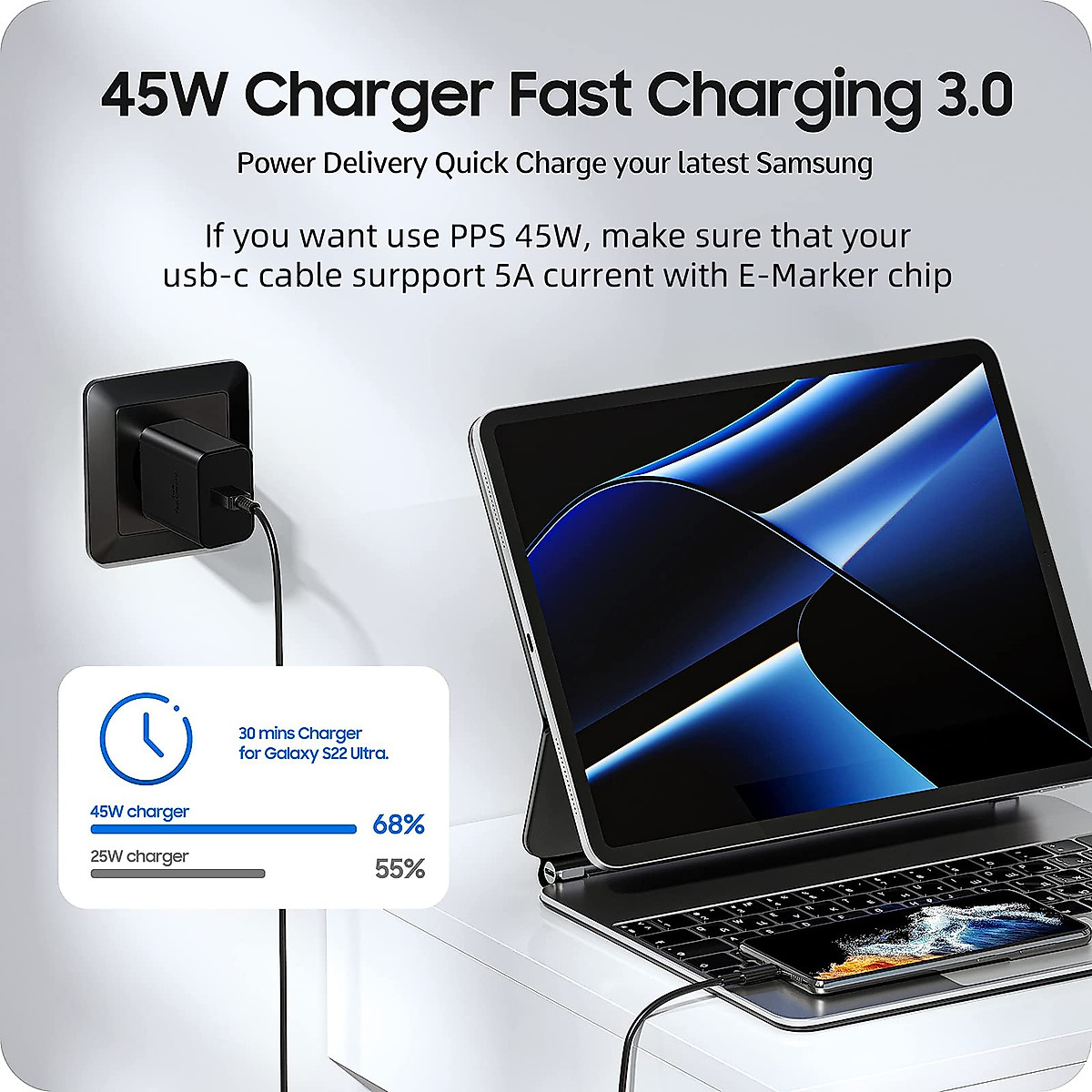 45W USB C Charger for Microsoft Surface Pro, Sisyphy Super Fast Charger with 6ft Surface Cable, GaN Tech PD3.0 QC3.0 PPS, Compatible for Surface Pro Surface Go and More USB C Laptops and Phones
