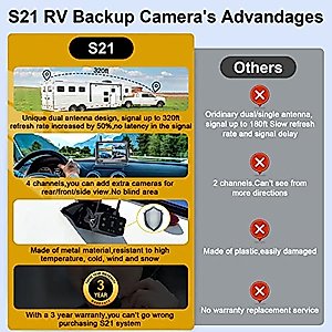 DoHonest RV Backup Camera Wireless HD 1080P with 7‘’ Touch Key DVR Monitor, 2022 Newest Version Rear View Camera Stable Signals Adapter for Furrion Pre-Wired for RVs,Truck,Trailer,IR Night Vision S21