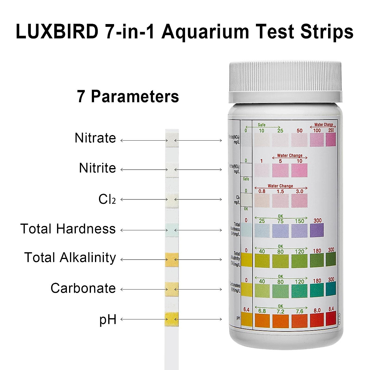 Luxbird 7 in 1 Aquarium Test Kit, Fish Tank Test Strips, 100 Strip Pack, Freshwater Aquarium Water Test Kit to Detect Nitrite Nitrate Chlorine Carbonate Total Alkalinity Hardness pH