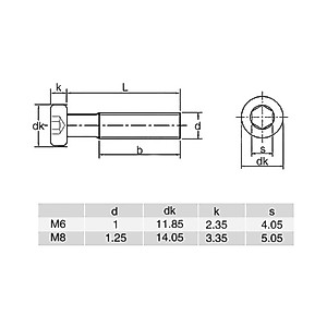 binifiMux 100pcs Rivet Countersunk Hex Socket Cap Bolts and Hex Head Barrel Nuts Assortment Kit for Furnitures Cribs Chairs, M6x20mm/ 30mm/ 40mm/ 50mm/ 60mm/ 70mm/ 80mm,Nickel Plated