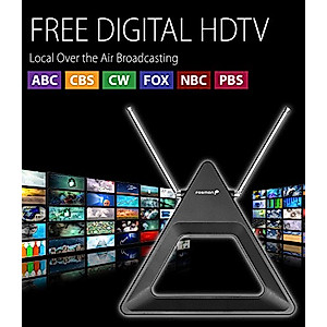 Fosmon HDTV Antenna 25-40 Miles Range, Indoor Rabbit Ear TV Antenna, Retractable Dipoles [Wall Mountable or Tabletop] with 5FT Cable Support 4K Ready, ATSC 3.0, UHF, VHF, 1080p Free TV Channel